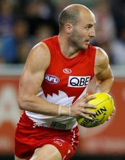 Season Wrap with Tadhg Kennelly