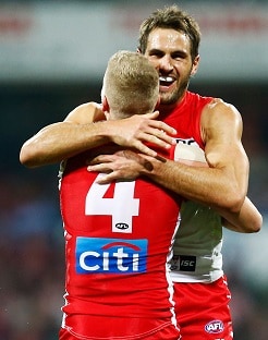 Brownlow: The season that was