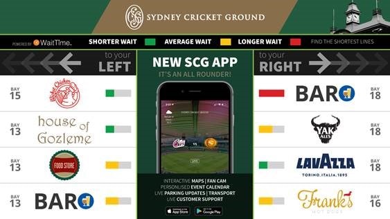 SCG introduces WaitTime technology
