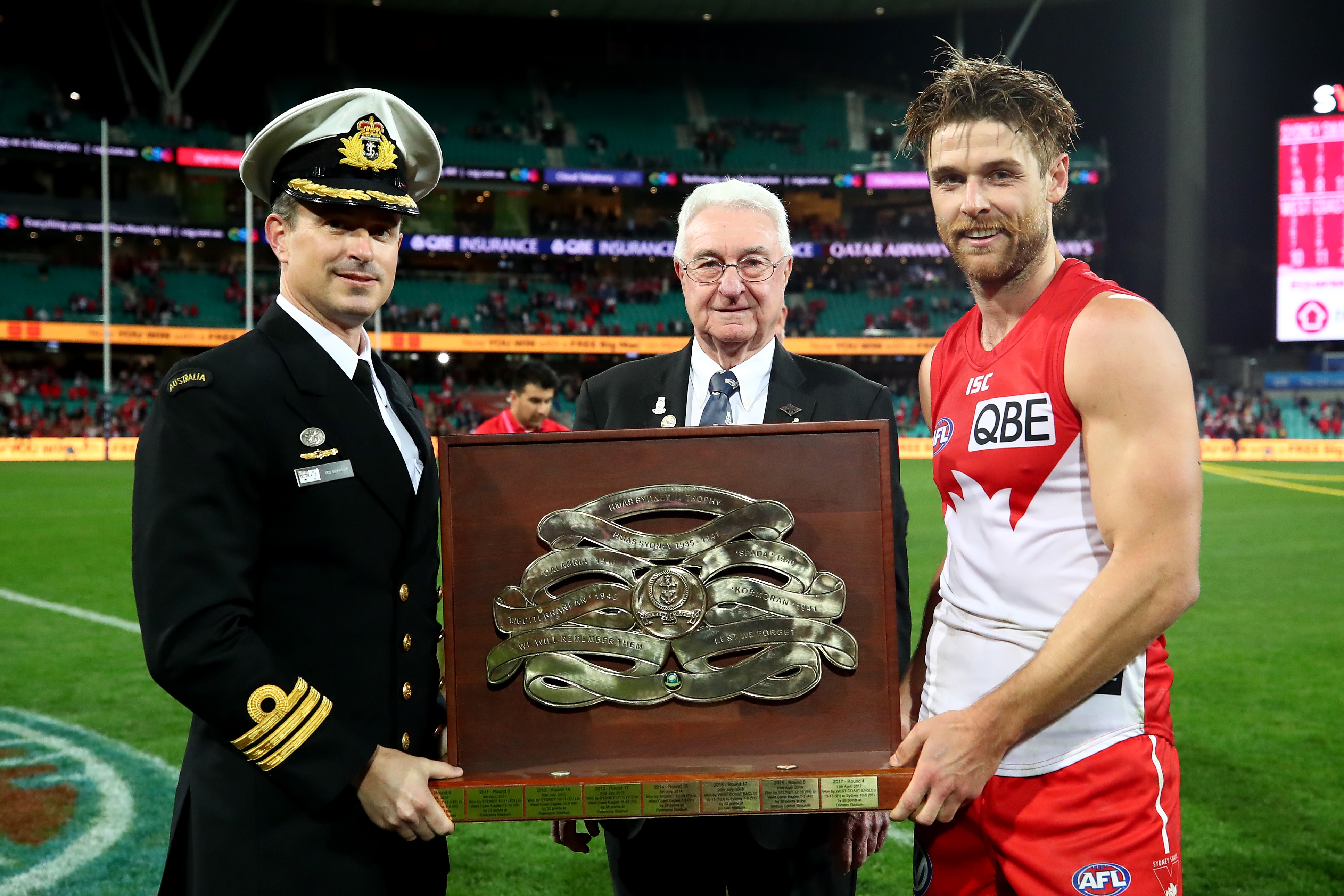 80 years on: Honouring the HMAS Sydney II