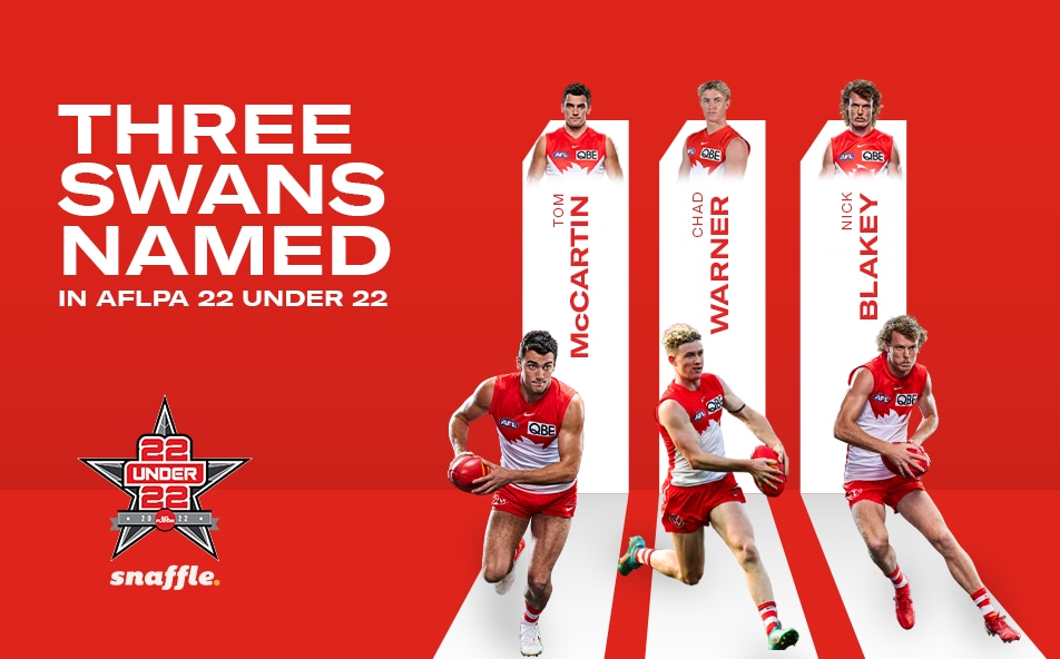 Three Swans named in 22Under22