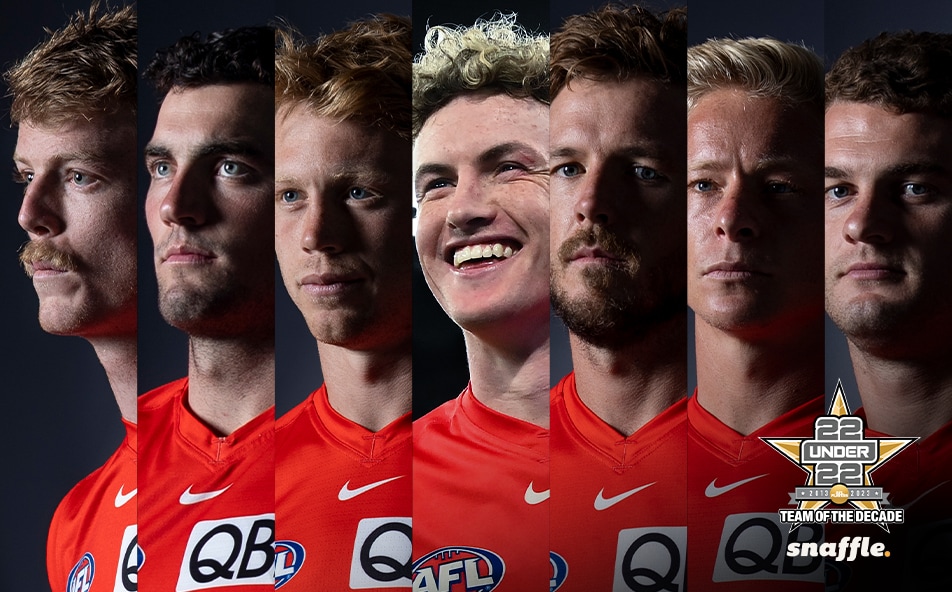 Voting now open for 22Under22 Team of the Decade