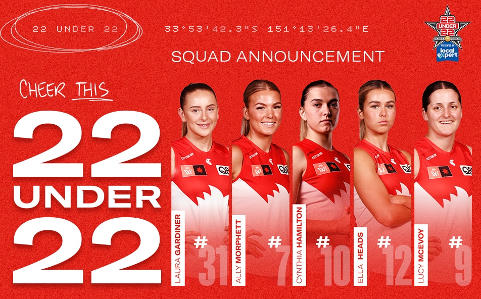 Five Swans feature in AFLW 22Under22 squad