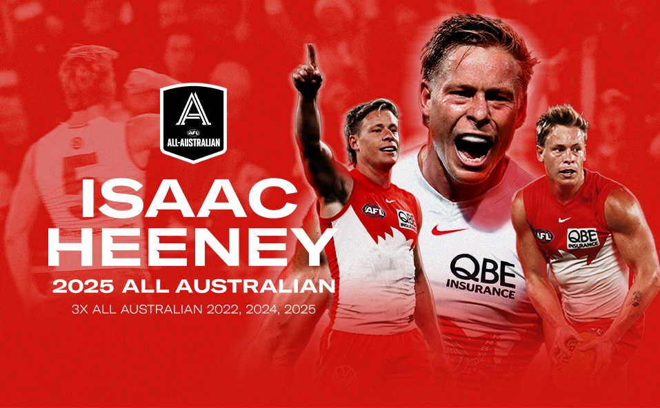 Heeney earns All-Australian honours for a third time