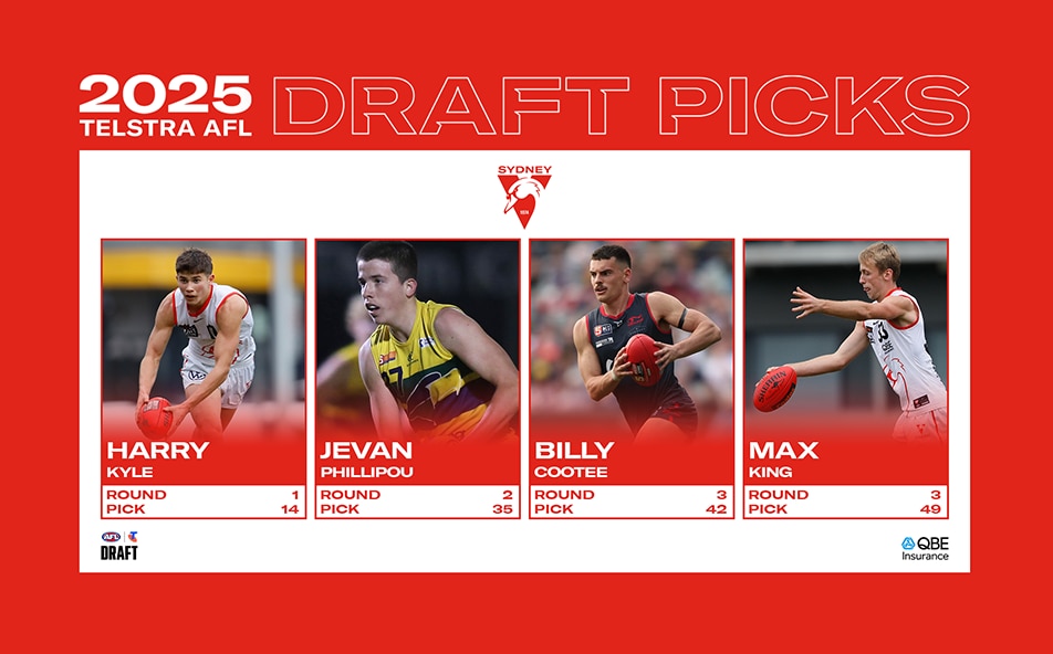 Sydney Swans acquire raft of talent at 2025 National Draft