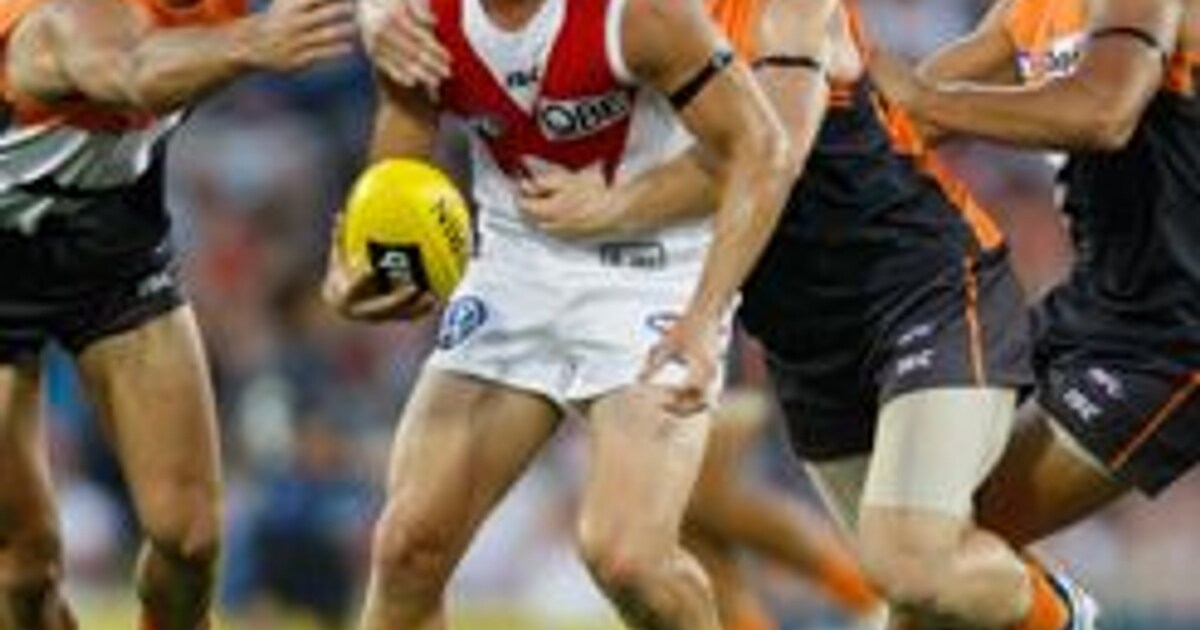 Sydney Swans v GWS Match Day Information