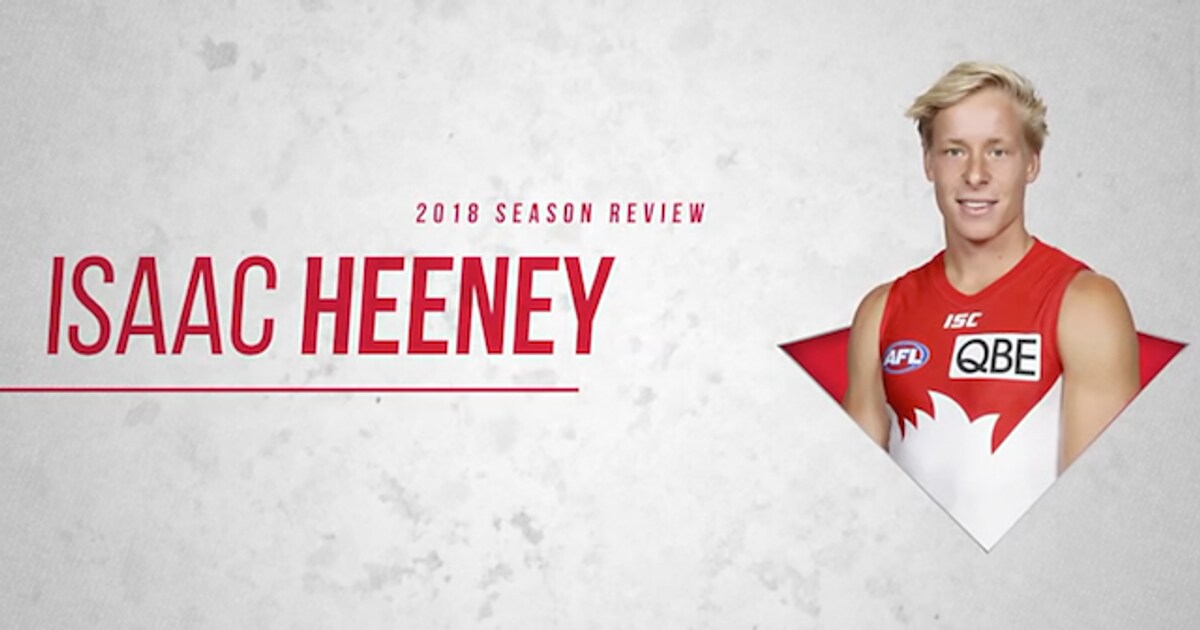 Season Review Isaac Heeney