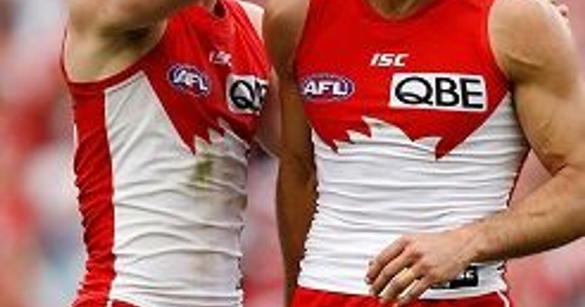Season Review: Josh Kennedy