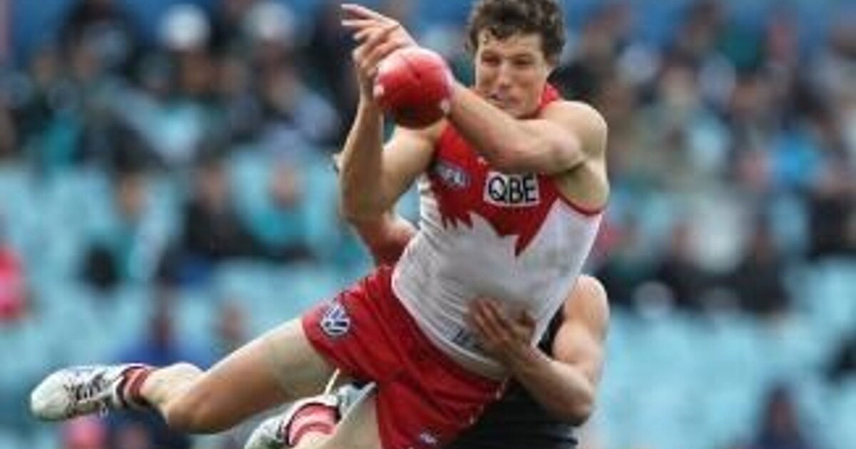 Preview: Sydney Swans v Port Adelaide