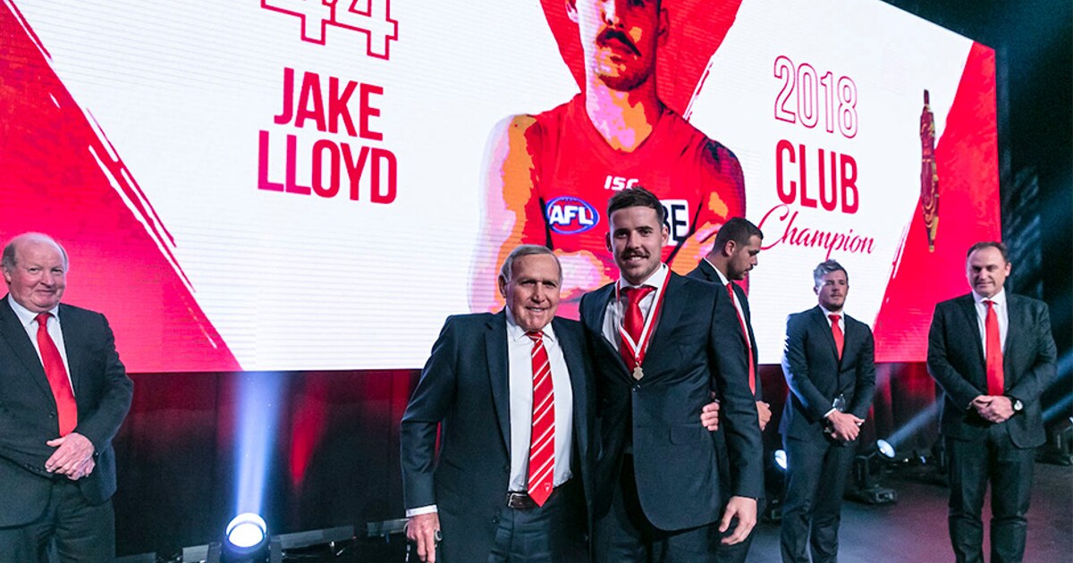 Bob Skilton Medal - all you need to know