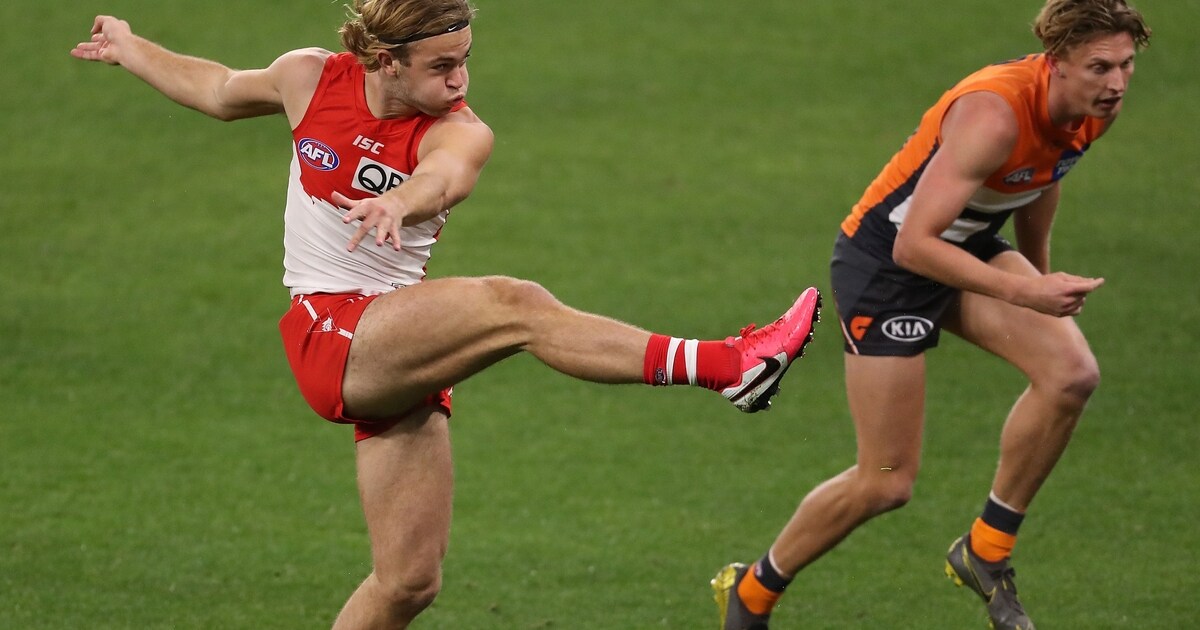 Behind the Goals: Round 12