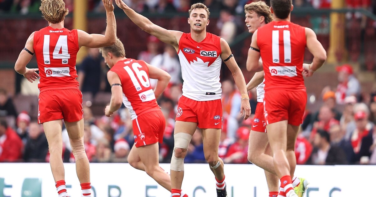 Gallery: Sydney Derby XX