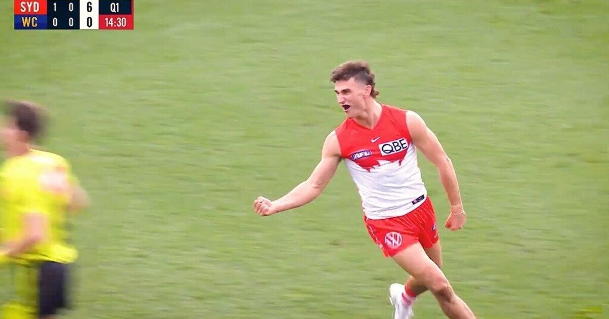 Sam Wicks' 2021 Goals