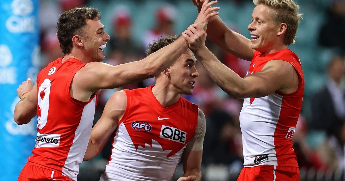 Sydney dominate at the SCG