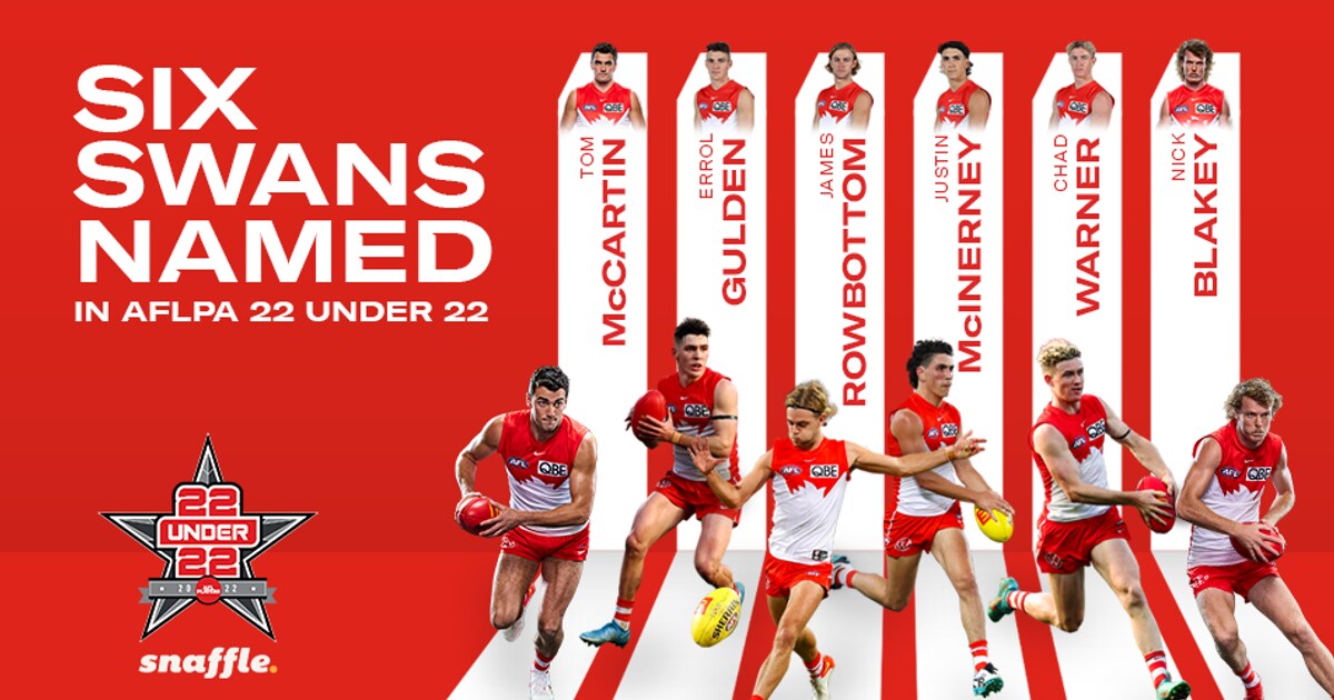 Six Swans named in 22under22 squad
