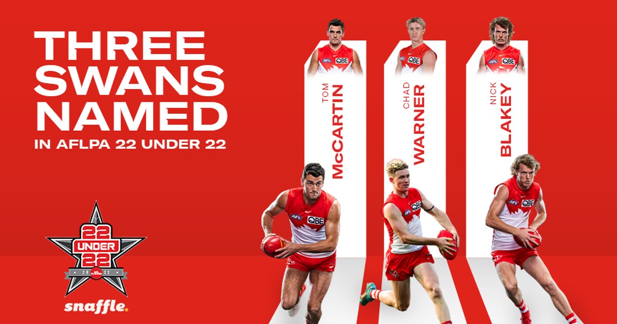 Three Swans named in 22Under22