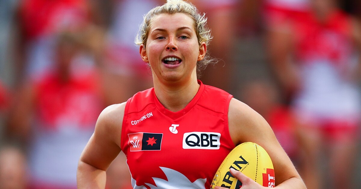 Get to know your Swans, with Maddy Collier