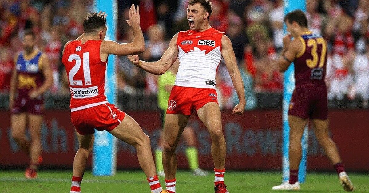 2022 GOALS | Will Hayward