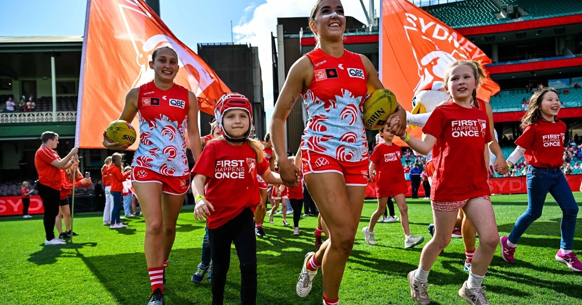 Swans celebrate International Women's Day