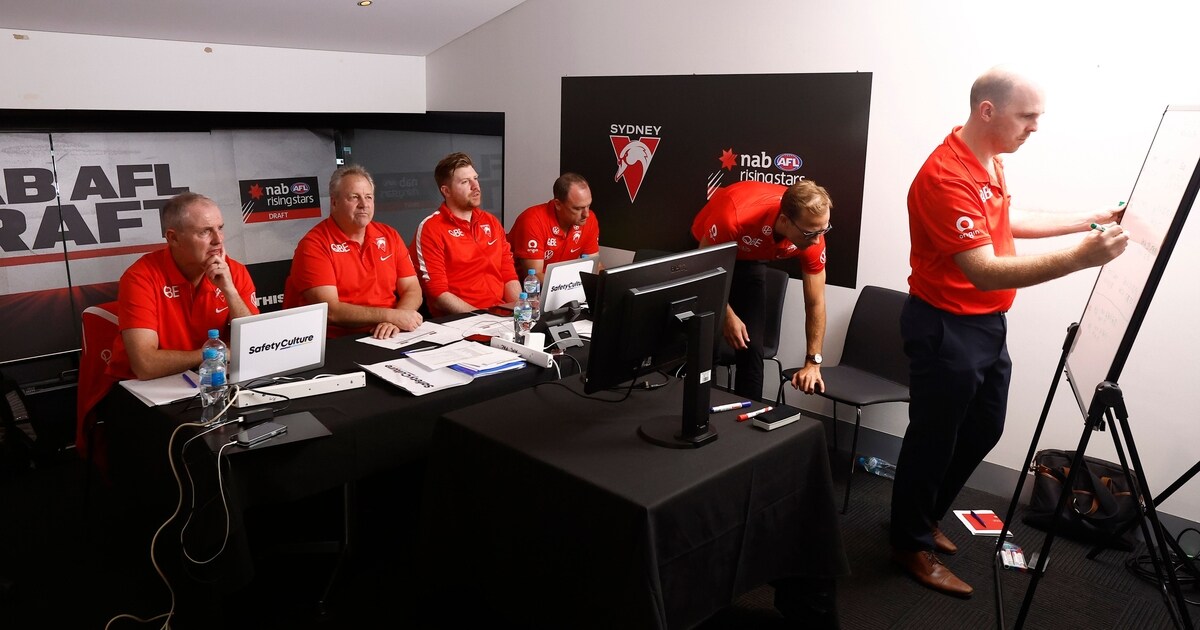 2024 Telstra AFL Draft: What you need to know